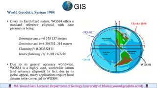 Geodesy md. yousuf gazi | PDF