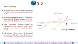 Geodesy md. yousuf gazi | PDF