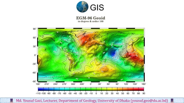Geodesy md. yousuf gazi | PDF