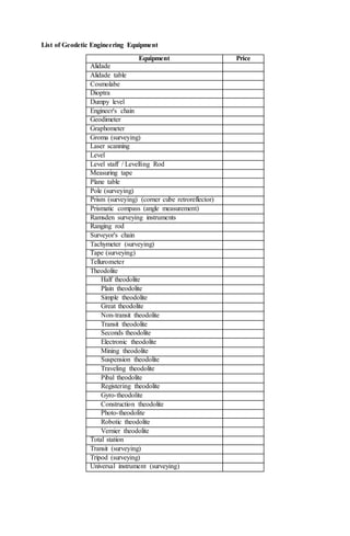 Geodetic equipment-and-books | PDF