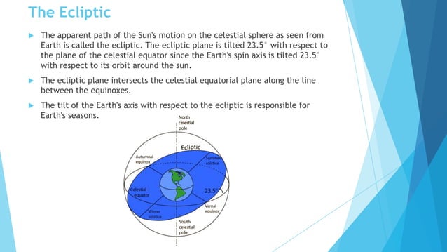 Geodetic astronomy | PPSX | Geography | Science