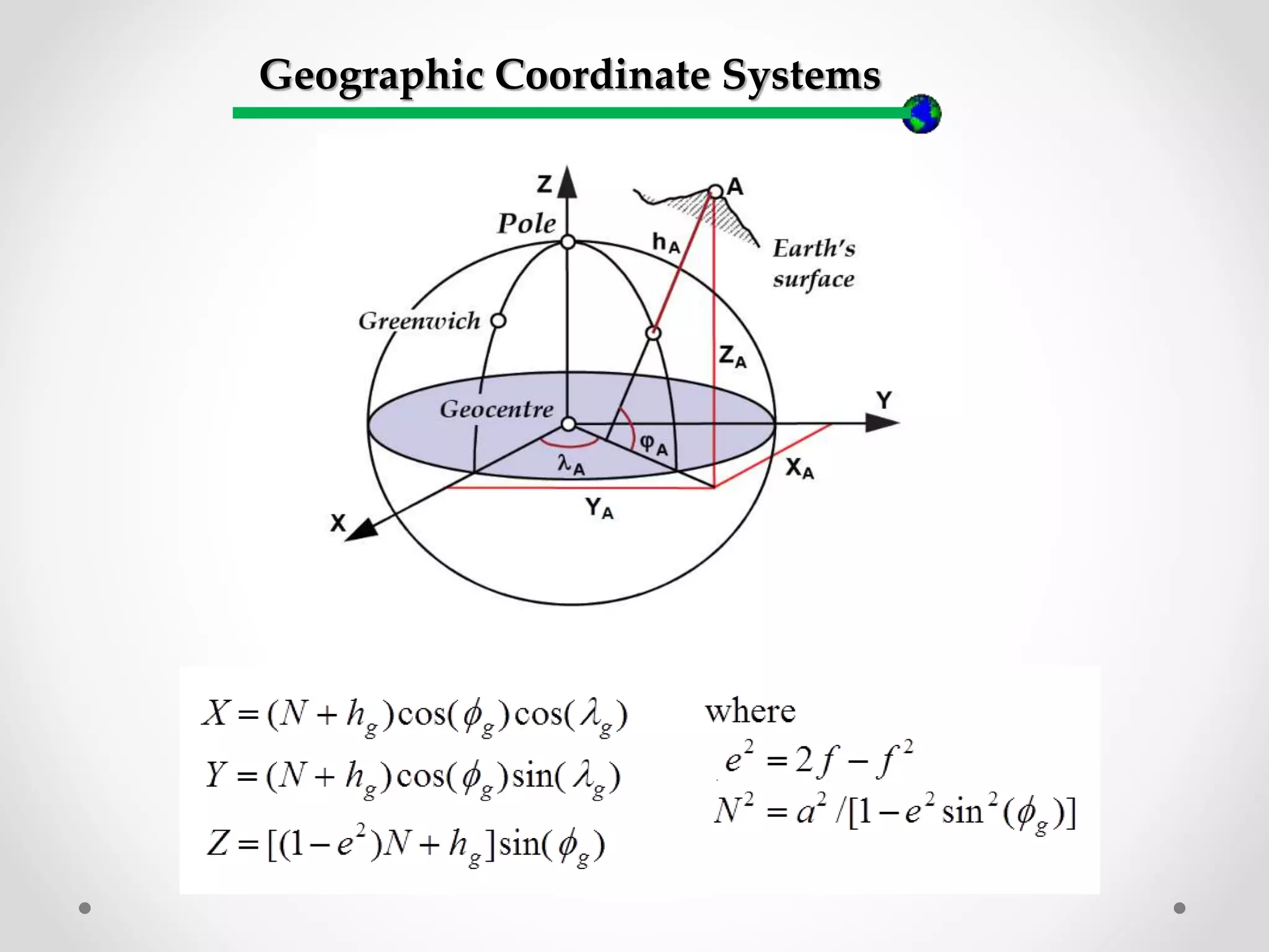 Geodetic systems (earth, ellipsoid) | PPTX