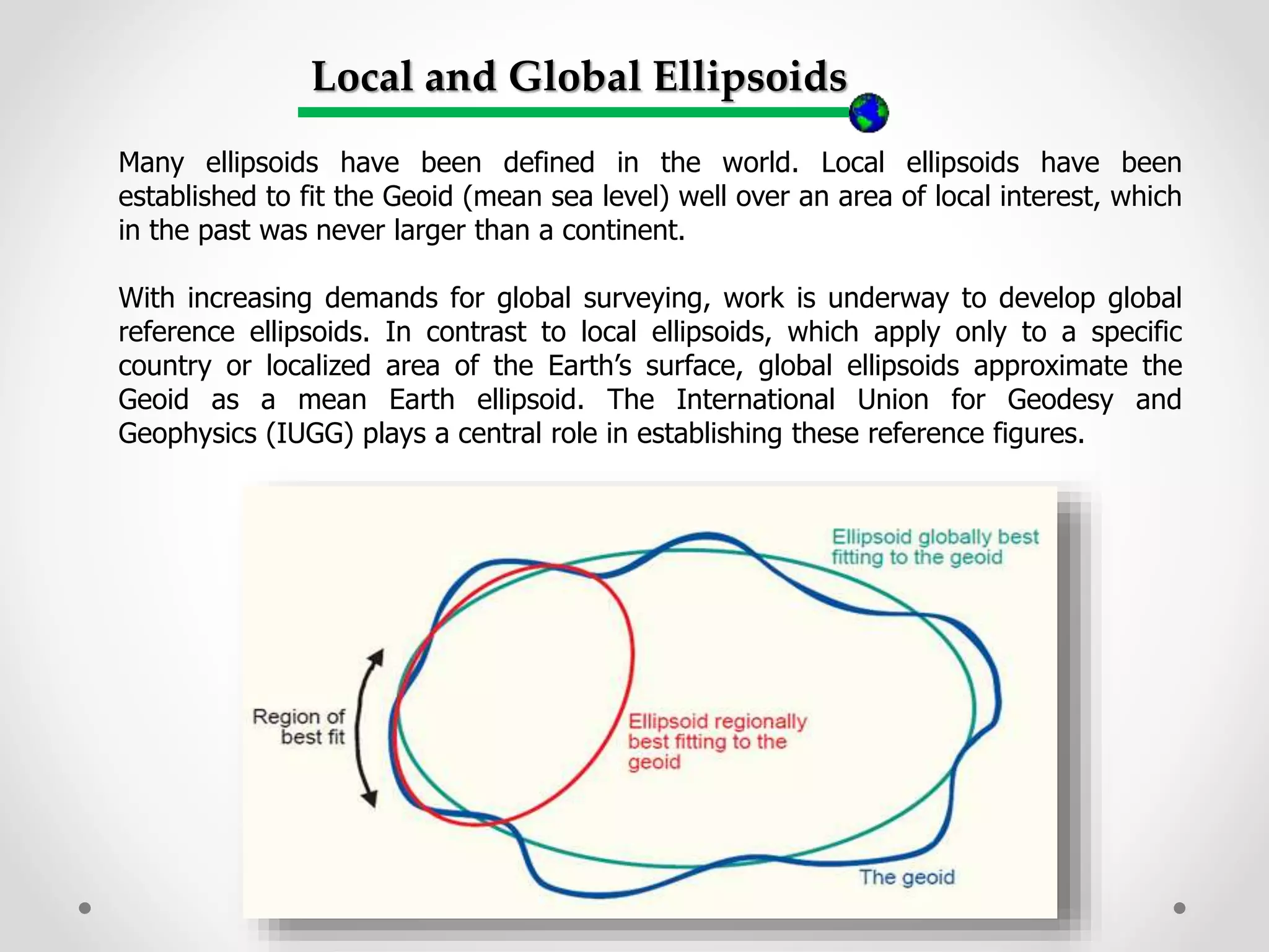 Geodetic systems (earth, ellipsoid) | PPTX | Geography | Science