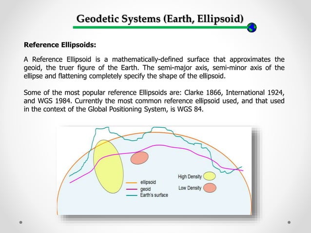 Geodetic systems (earth, ellipsoid) | PPTX | Geography | Science