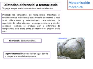 Geodinamica externa | PPTX