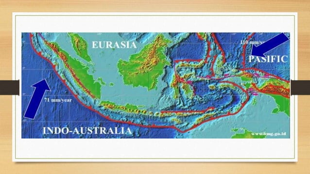 Geodinamika Bumi.pptx