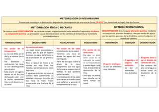 GEODINÁMICA EXTERNA. APUNTES RESUMIDOS DE CLASES. | PDF