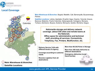 Geodis supply chain optimisation i | PPT
