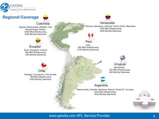 Geodis supply chain optimisation i | PPT