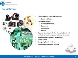 Geodis supply chain optimisation i | PPT