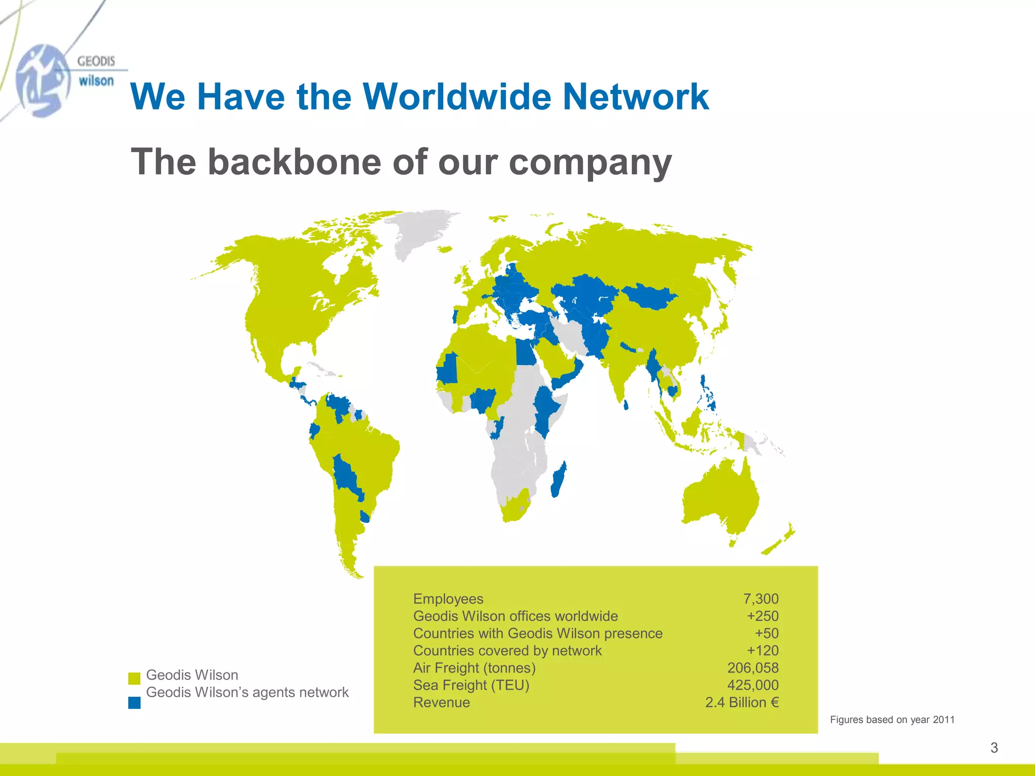 Geodis wilson industrial projects the netherlands nieuw | PPT