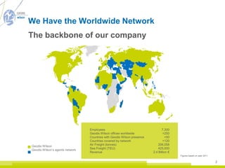 Geodis wilson industrial projects the netherlands nieuw | PPT