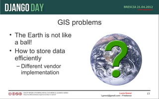 Geodjango | PPT