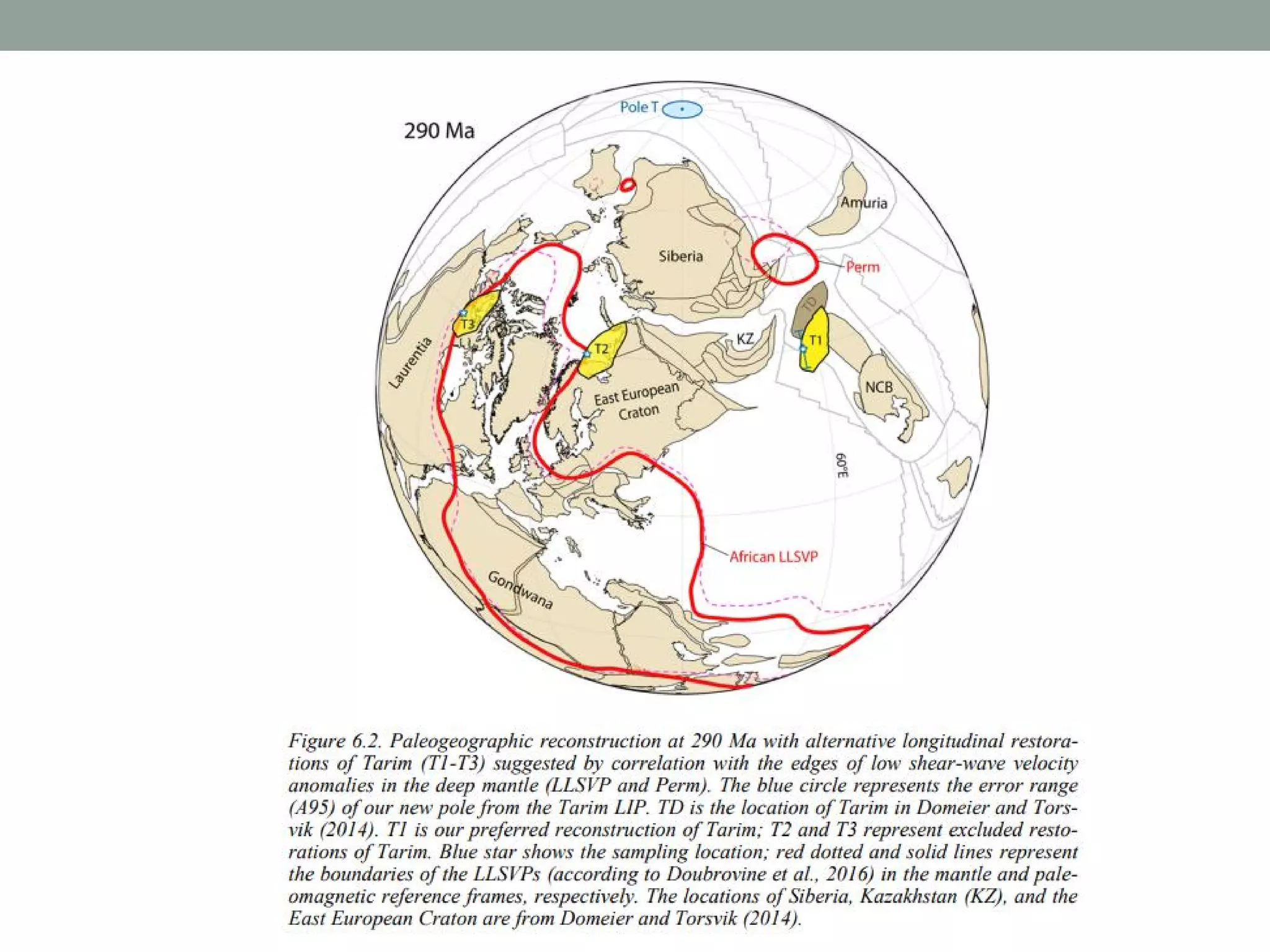 Introduction to Geodynamics | PDF