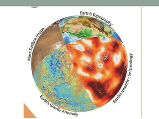 Introduction to Geodynamics | PPT | Free Download