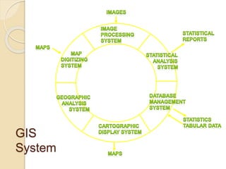 Geo environmental engineering assignment | PPTX