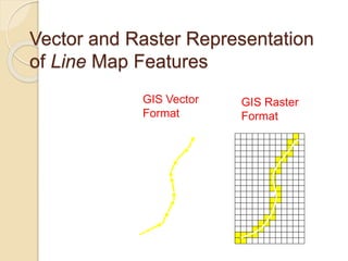 Geo environmental engineering assignment | PPTX