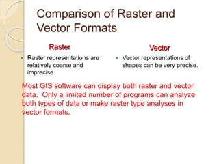Geo environmental engineering assignment | PPTX