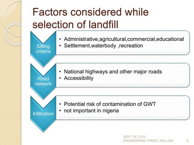 Geo environmental engineering assignment | PPTX