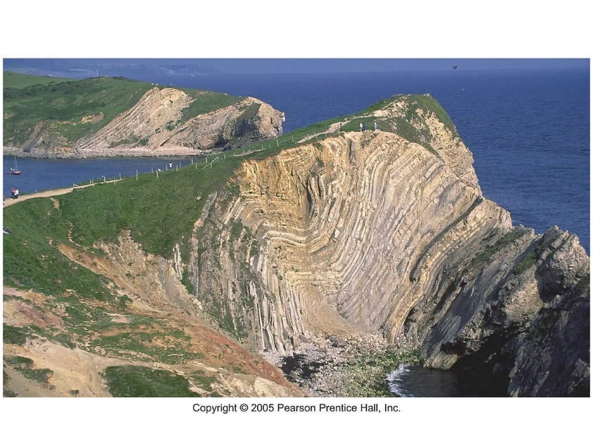 Desccripcion y clasificacion de pliegues | PPT | Geology | Science