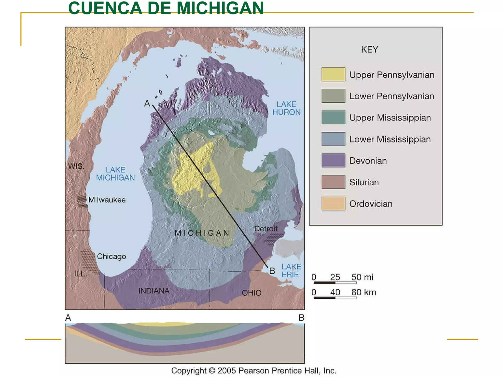 Desccripcion y clasificacion de pliegues | PPT | Geology | Science