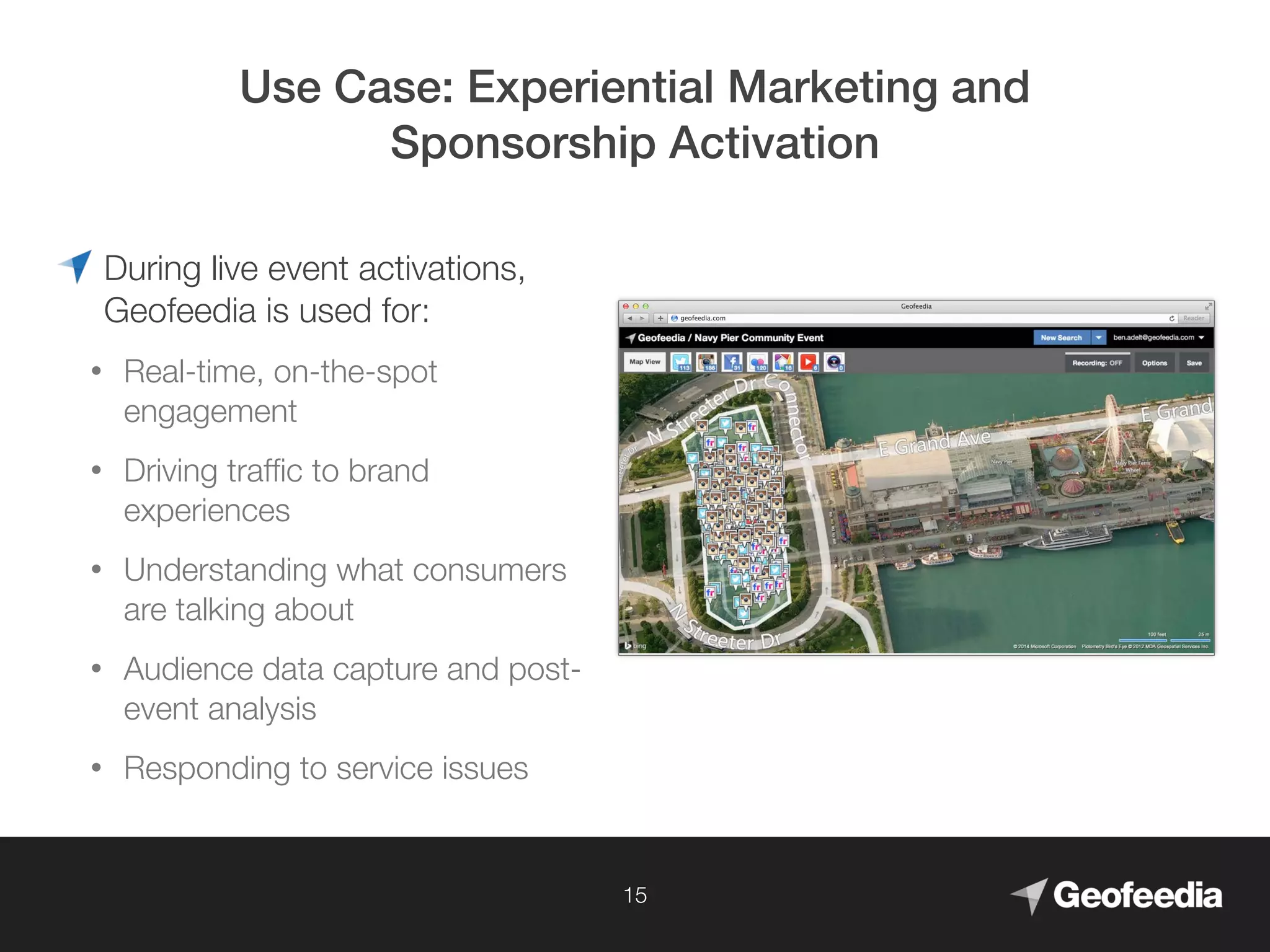 Location-based social media monitoring overview | PDF