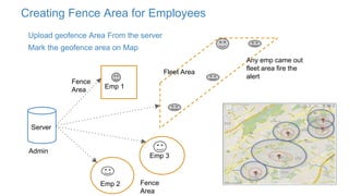 Geofencing for mobile applications | PPTX