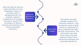 Boundary Boost: Mastering Geo Fencing Marketing | PPT