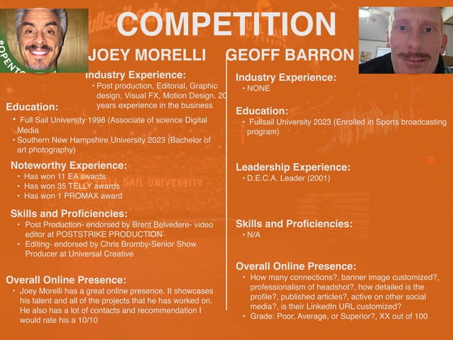 Personal Brand Exploration- Geoffrey Barron Keynote | PPT | Free Download