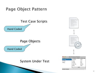 Geoff & Emily Bache - Specification By Example With GUI Tests-How Could ...