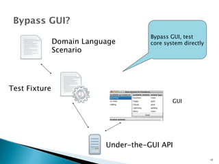 Geoff & Emily Bache - Specification By Example With GUI Tests-How Could ...