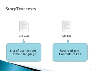 Geoff & Emily Bache - Specification By Example With GUI Tests-How Could ...