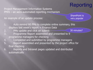 Portfolios, programmes and projects. Delivering one version of the ...