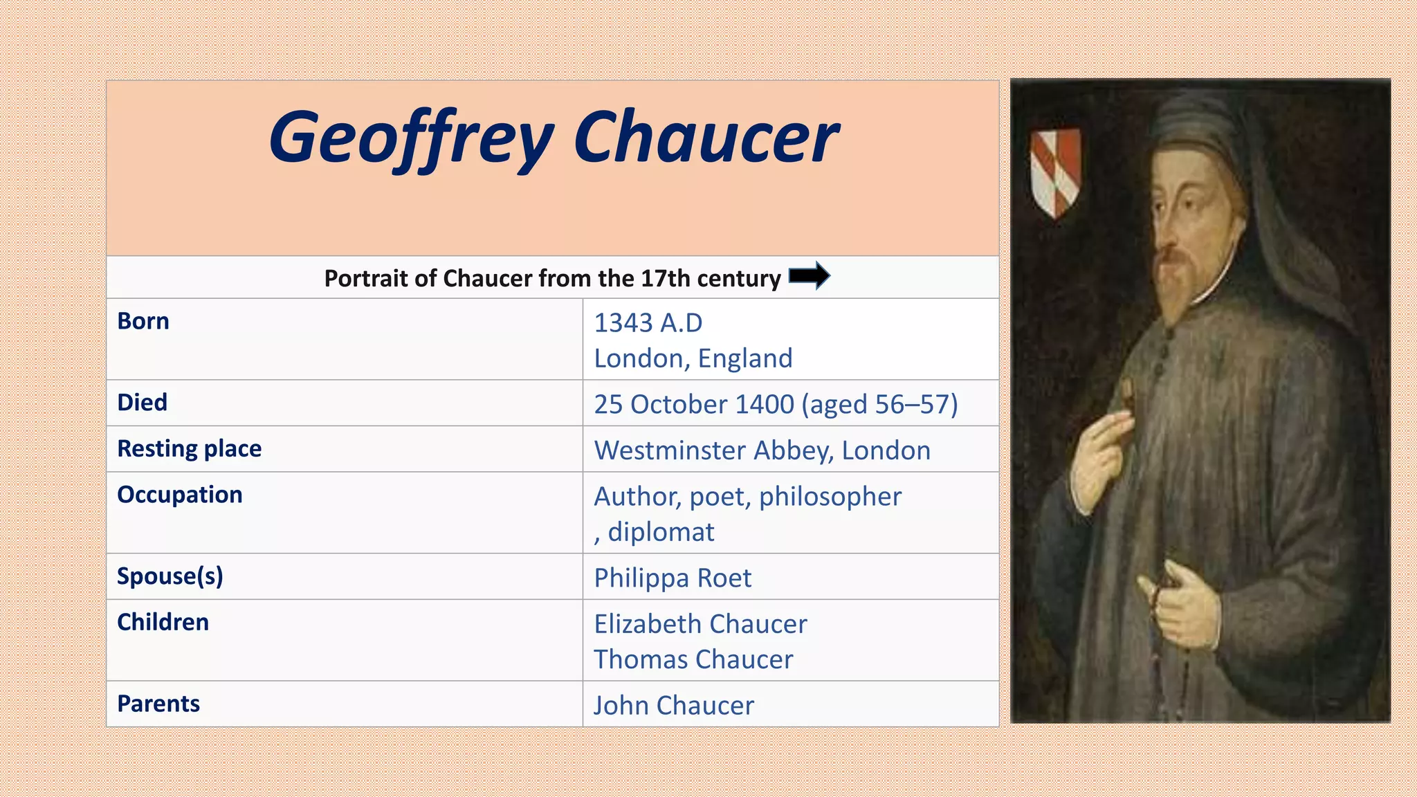 Geoffrey chaucer | PPTX