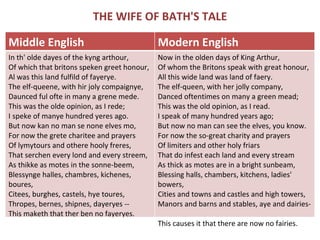 Geoffrey Chaucer’s Masterpiece | PPT