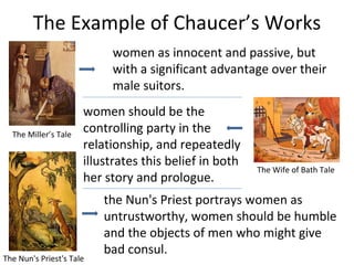 Geoffrey Chaucer’s Masterpiece | PPT