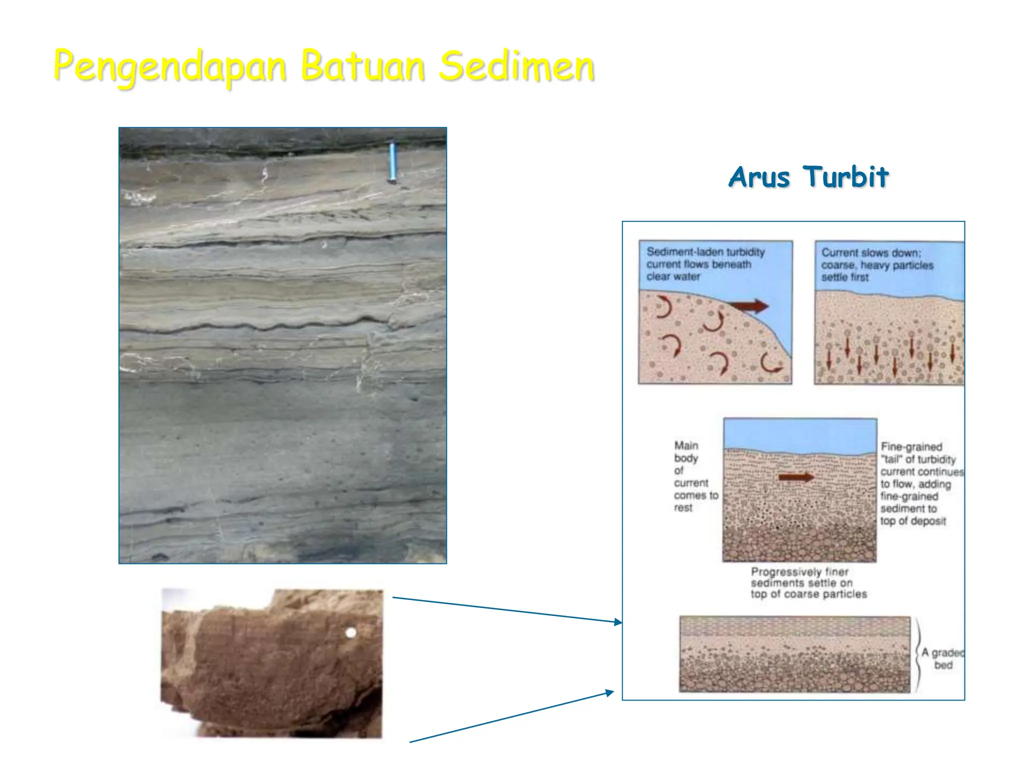 Geofisik4.ppt