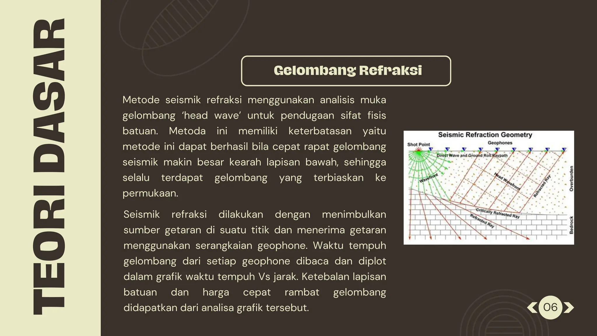 GEOFISIKA EKSPLORASI.pdf