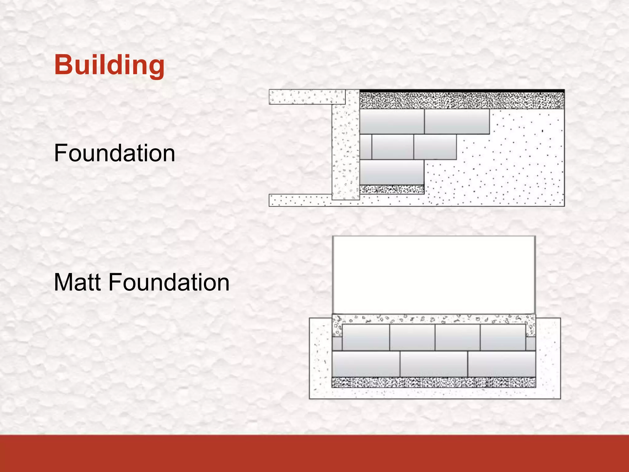 Geofoam and its Uses- Introduction to Geofaom | PPT