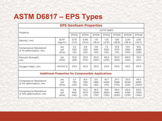 Geofoam and its Uses- Introduction to Geofaom | PPTX