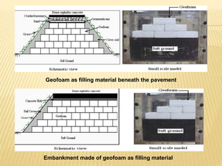 Geo foams in geo technical applications | PPTX
