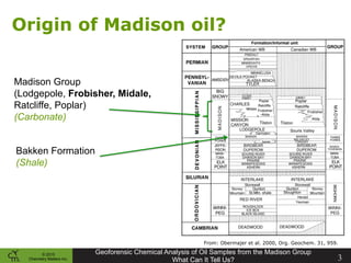 Geoforensics for oil characterization WBPC2015 | PPT