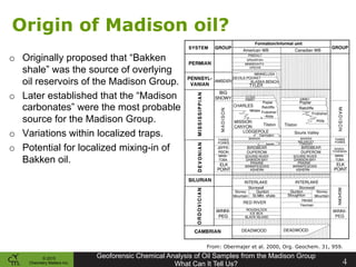 Geoforensics for oil characterization WBPC2015 | PPT