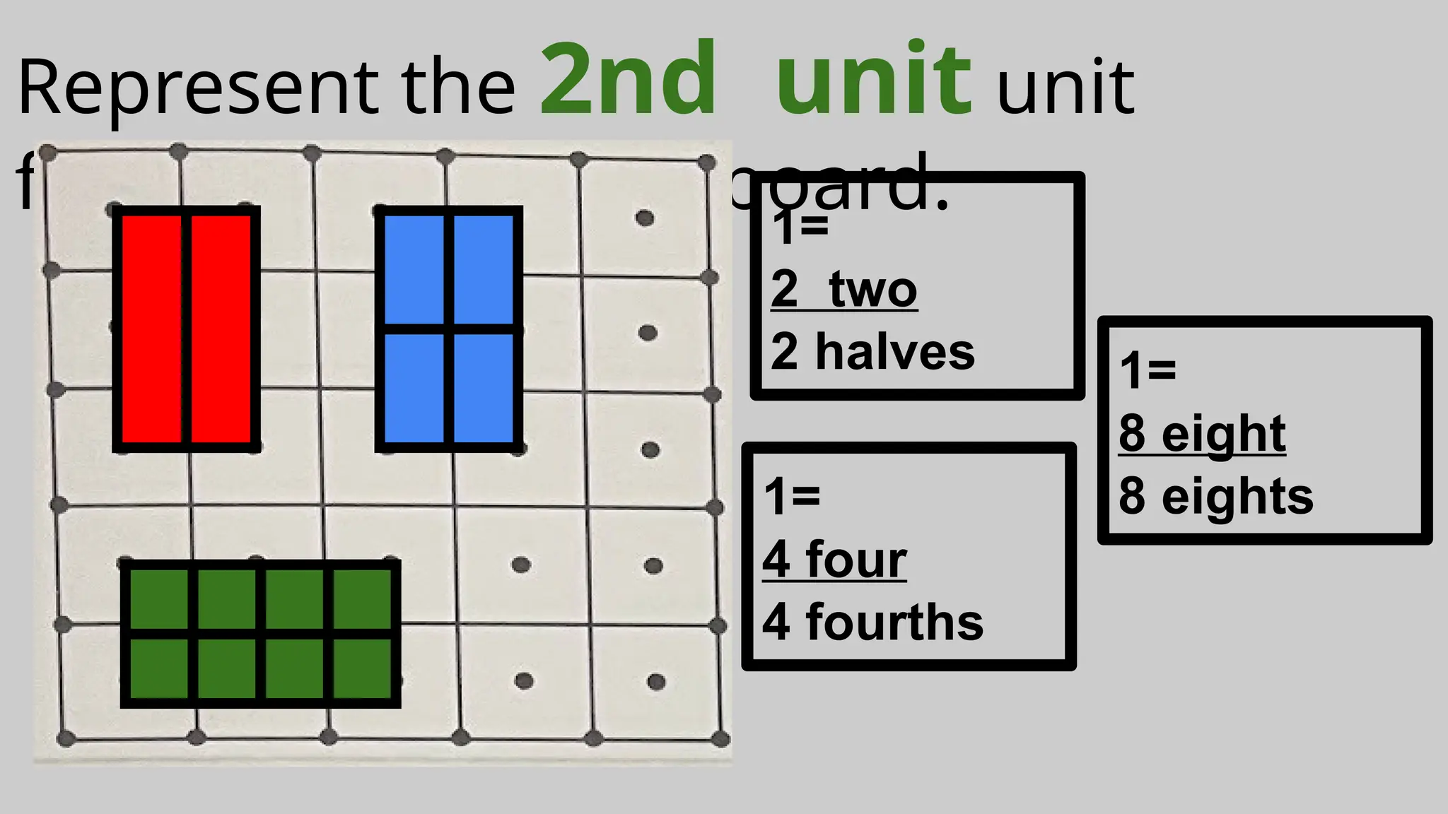 fracciones con geoplano cuartos, medios, etc | PPTX