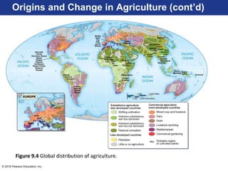 Geog. 102 geography of agriculture | PPTX