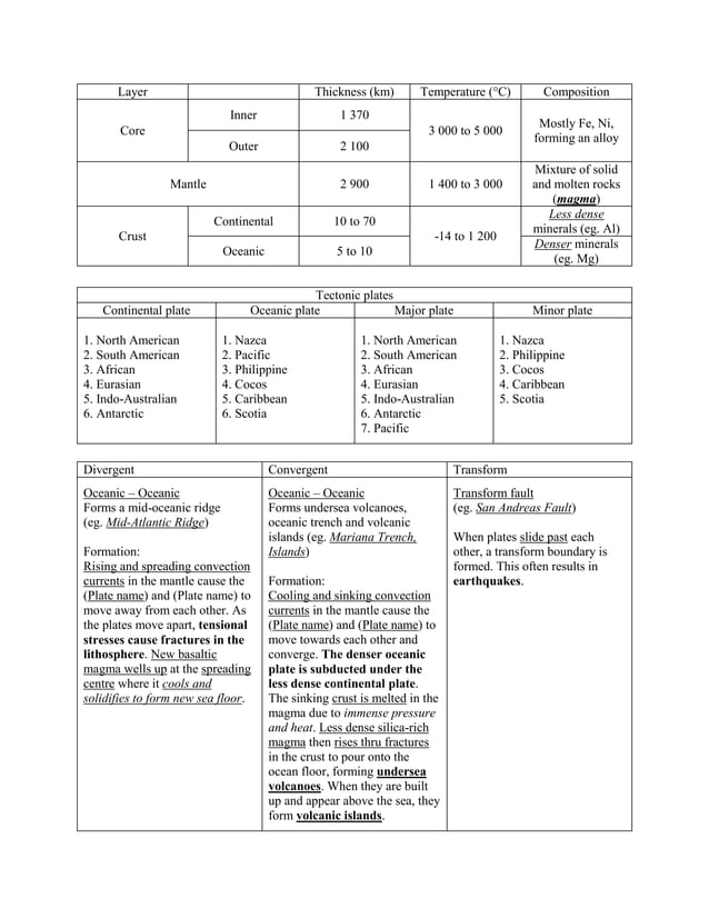 Physical Geog Chapter 3 Plate Tectonics Pdf
