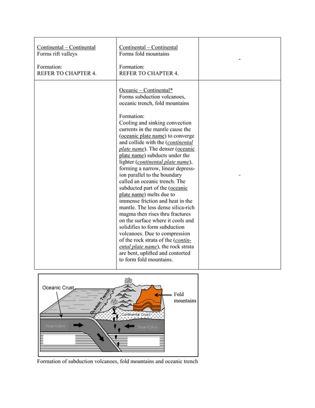 Physical Geog Chapter 3 Plate Tectonics Pdf