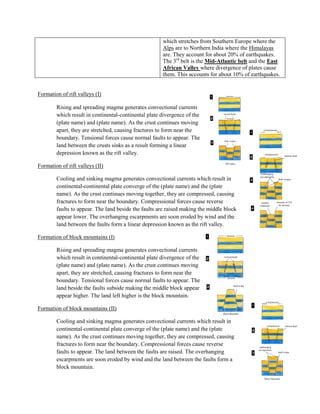 Physical GEOG: Chapter 4 - Plate Movements | PDF | Geography | Science