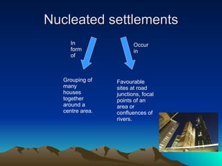 Geog Shuanhock | PPT