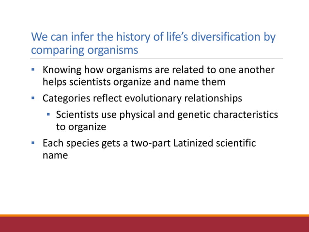 GEOG1000 Chapter 3 Evolution, Biodiversity and Population Ecology.pdf